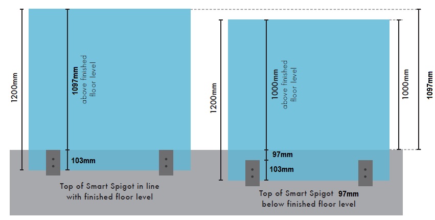 DIY Glass Australia - Face Mount Glass Pool Fence Spigots